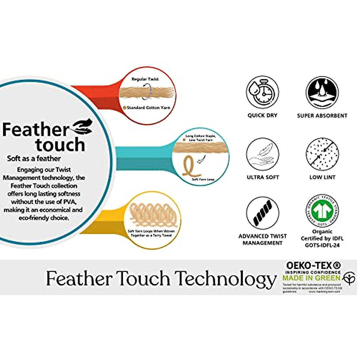 A1 HOME COLLECTIONS 100% Organic Cotton Towels 700 GSM Plush Feather Touch Quick Dry Wash Cloth, Pack of 6 GOTS Certified, Oeko-Tex Green Certified, Organic Cotton Wash Cloth 13"X13" (White)