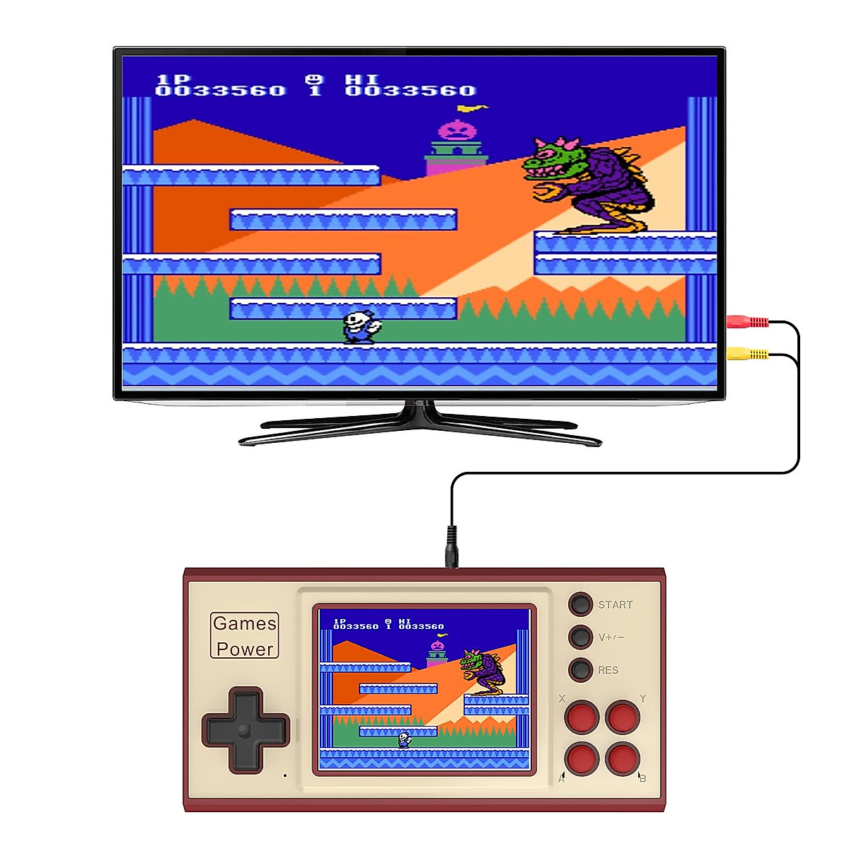 Lcnylfjs Kids Portable Handheld Handheld Game Console, 500 Classic FC Games, 3.0 Inch Color Screen, Rechargeable Battery Support Connect TV, Retro Toys for Boys and Girls Birthdays (red)