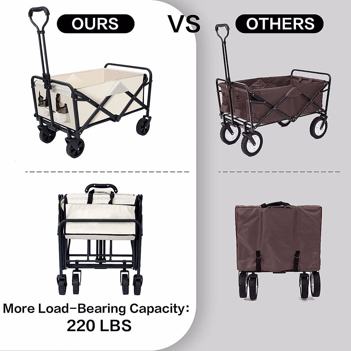 Collapsible Folding Wagon, Outdoor Beach Wagon, Collapsible Wagon Heavy Duty with Two Drink Holders, Wagon Cart with Wheels Foldable for Camping Shopping Sports