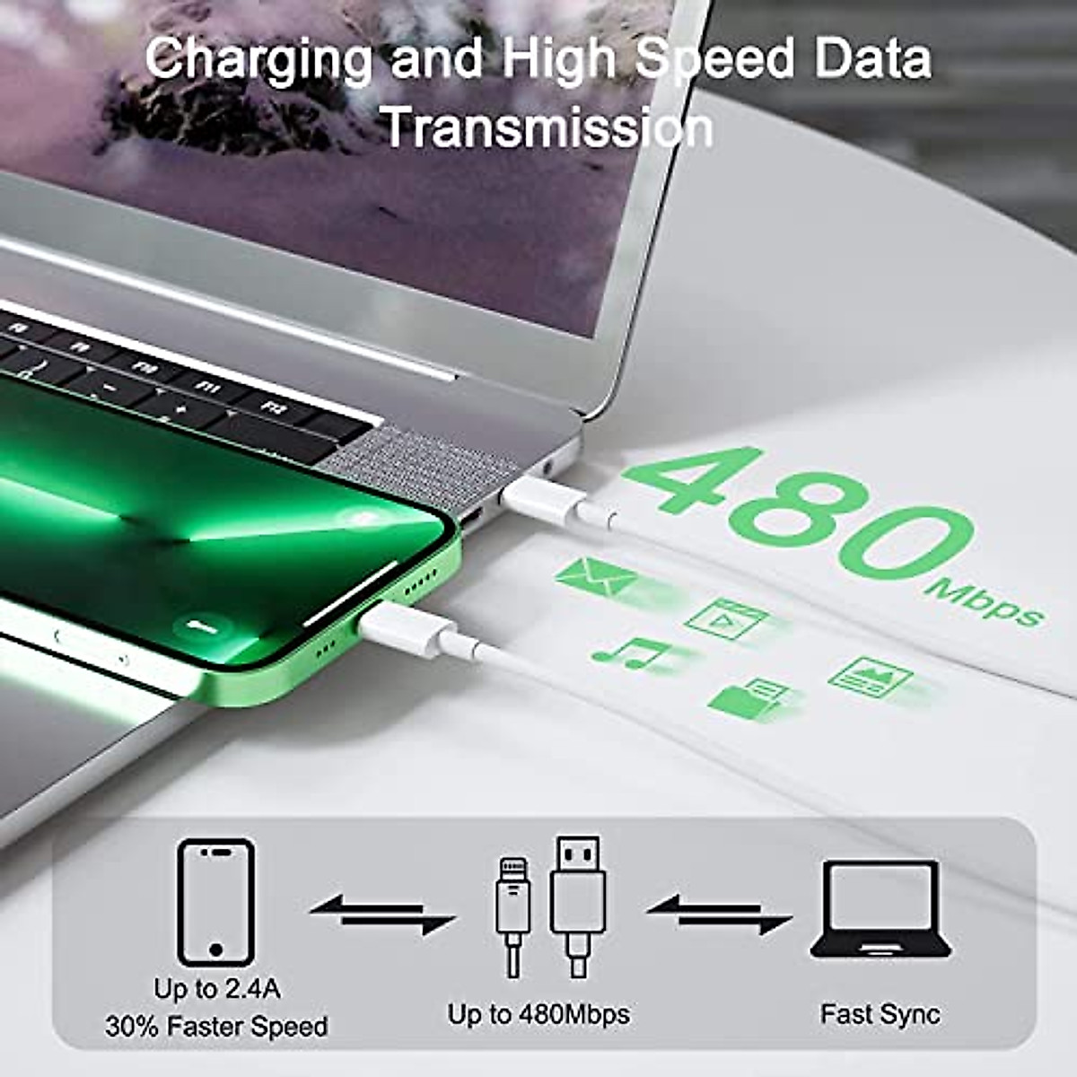 iPhone Fast Charger, [Apple MFi Certified] 20W USB C Fast Charger Block with 6FT Type-C to Lightning Cable, Super Fast Charging Compatible with iPhone 14/13/13 Pro/12/12 Pro/12 Pro Max/11/Xs Max/XR/X