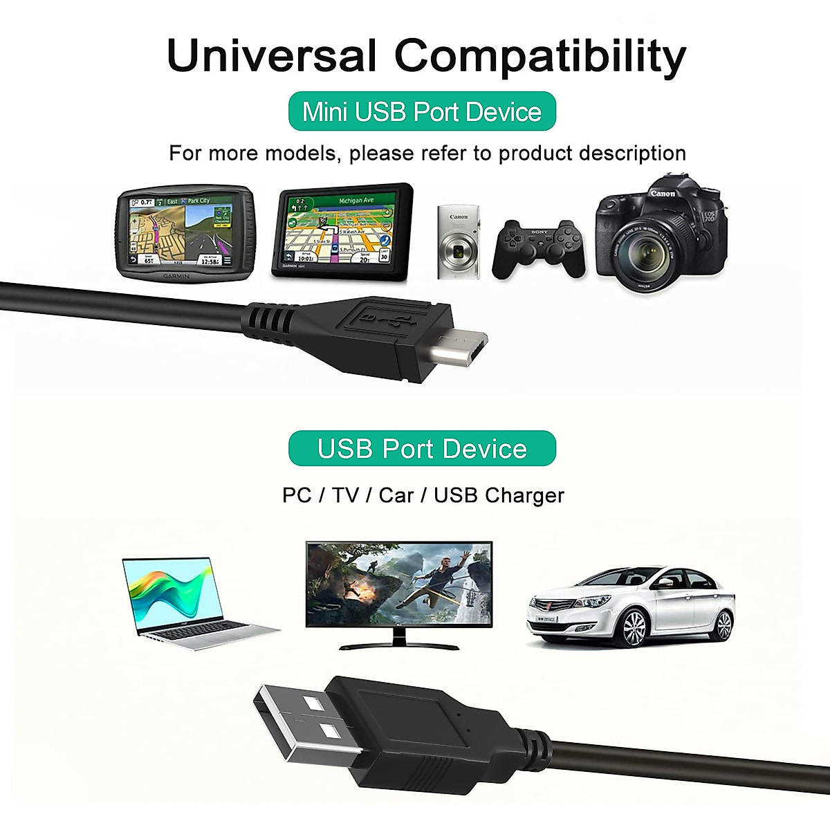 Aprelco 5ft Micro USB Charging 5-Pin Data Charger Cable Cord Compatible with SteelSeries GameDAC Lead