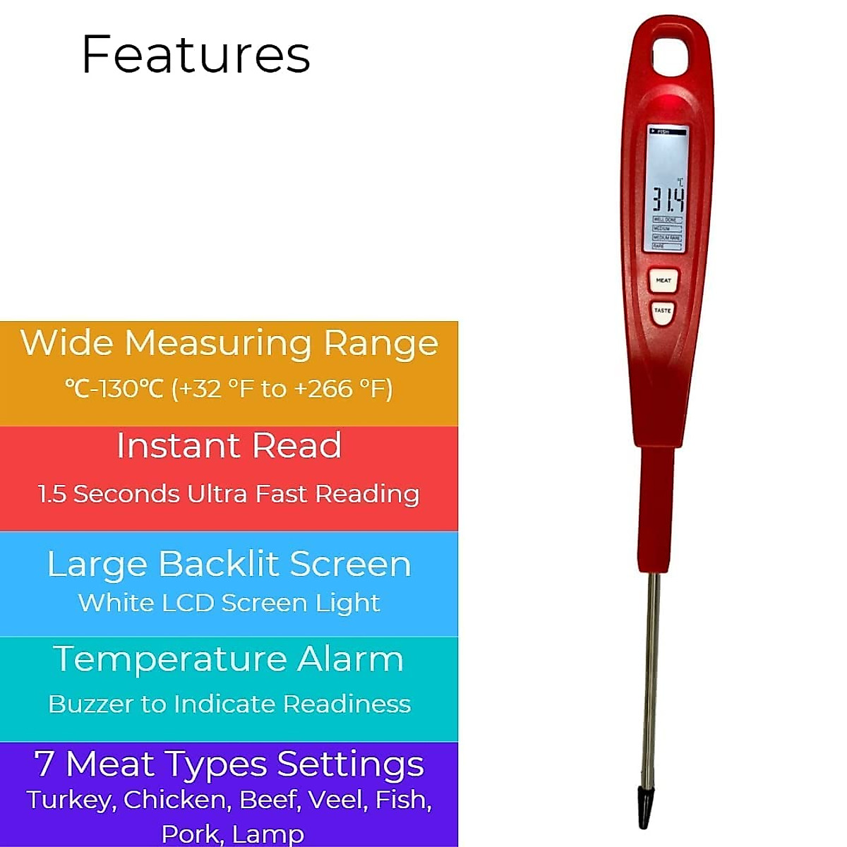 ThermalinX Digital Meat Thermometer for Grilling, Instant Read Food Thermometer with Backlight for Grill, Cooking, Oil Deep Fry, BBQ, Candy and Roast