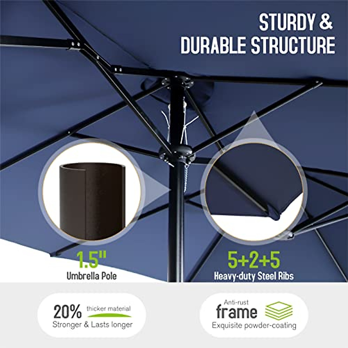 Sophia & William 13ft Double-sided Patio Umbrella, Large Twin Umbrella, Outdoor Umbrella, Navy