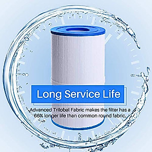 POOLPURE Garden Hose End Pre Filter and Pleatco PRB35-IN Replacement Spa Filter Suit, Compatible with Unicel C-4335, Guardian 409-219, Filbur FC-2385, 17-2482, 25393, 303557, Drop in Hot Tub Filter