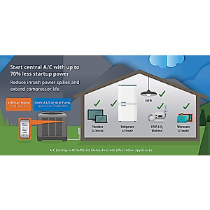 SoftStartRV By NetworkRV Home High-Performance Soft Starter for Residential/Commercial Air Conditioners & Heat Pumps to Keep Comfortable - Even When Using Backup or Solar Power