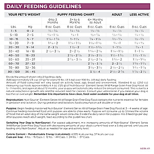 NutriSource Element Series Wild Range Dry Dog Food, Chicken, Pork & Bison, 4LB