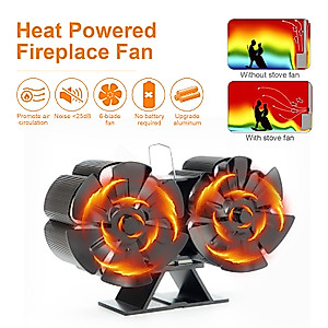 BestYiJo Fireplace Fan, (12 Blades) Wood Stove Fan Heat Powered Thermoelectric Fan,Heat Powered Fireplace Fan, 12 leaves Dual Head Stove Fan, Thermal power Wood Stove Fan for Wood Log Burner Stove