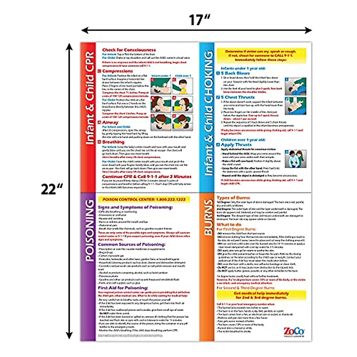 First Aid Poster for Infants and Children - Laminated, 17 x 22 inches - CPR, Choking, Poison, Burns - Heimlich Maneuver - School Nurse, Pre School, Daycare, Baby Supplies