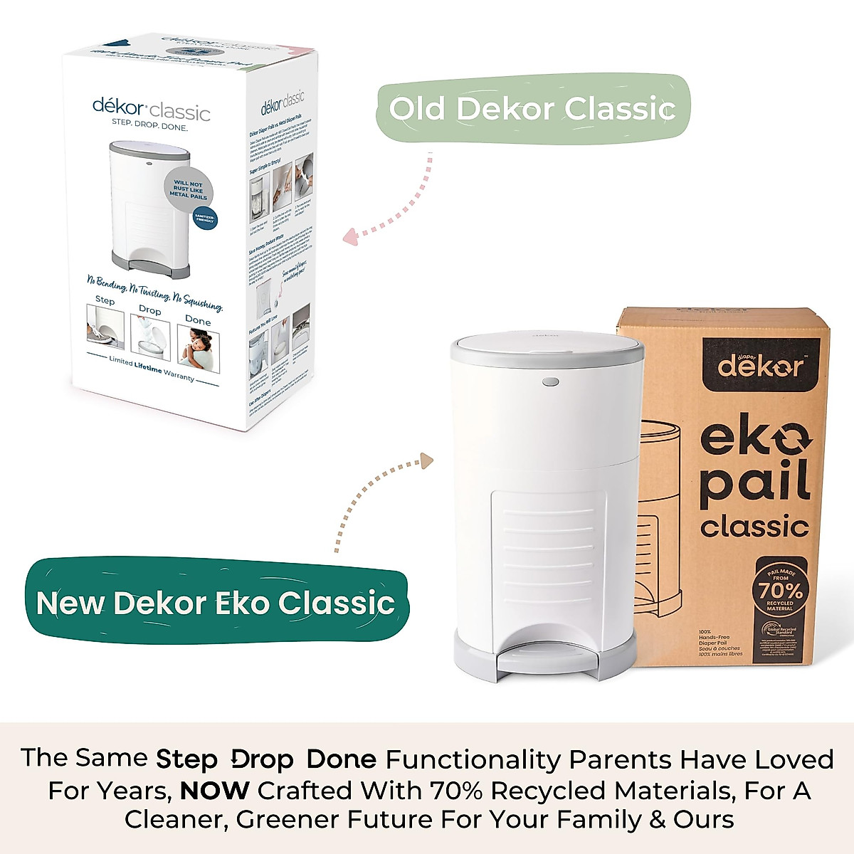 Dekor Classic Hands-Free Diaper Pail | White | Easiest to Use | Just Step – Drop – Done | Doesn’t Absorb Odors | 20 Second Bag Change | Most Economical Refill System