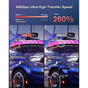 8K HDMI 2.1 Switch iVANKY Bi-Directional 2 in 1 Out HDMI Switch with Remote, 4K@120Hz 8K@60Hz HDMI Switcher 1 in 2 Out (1 Display at a Time) 48Gbps for PS5/PS4, Xbox, Roku, Apple TV, Fire Stick