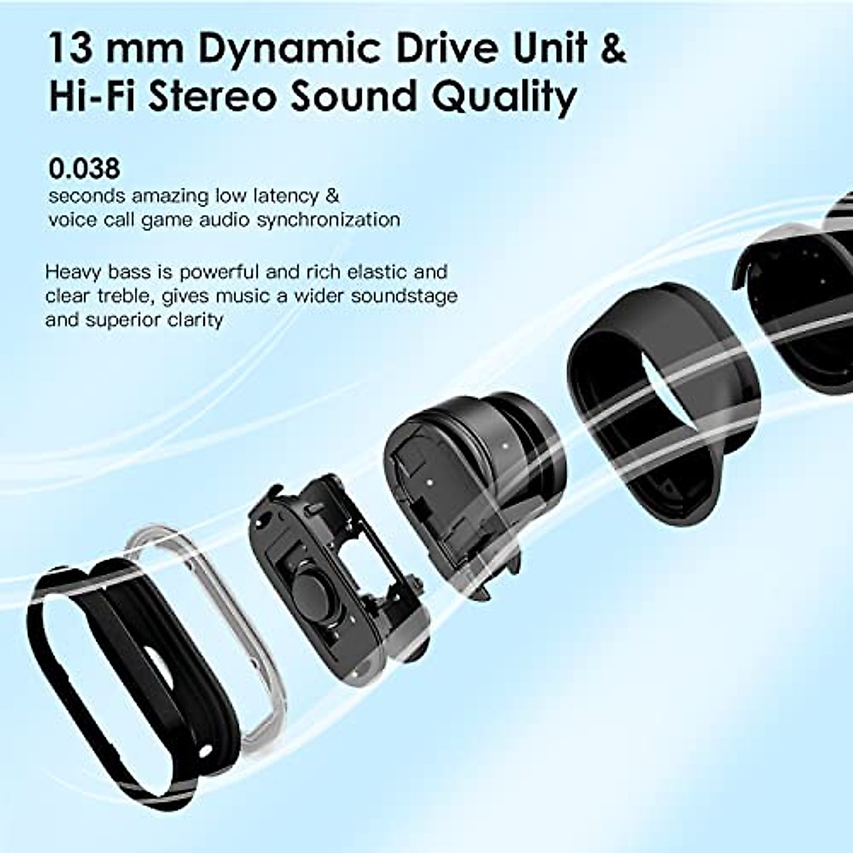TYC True Wireless Earbuds, Ear Buds Wireless Bluetooth Earbuds with Microphone, Touch Control Earbud & Full in-Ear Headphones for Workout, Stereo Deep Bass IPX5 Waterproof Earbuds for iPhone Android