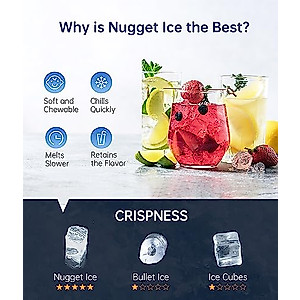 EASYERA Nugget Ice Maker Countertop, Pellet Crushed Chewble Ice Cubes, 33LBS/24H, Compact Self-Cleaning Machine with Ice Bags for Home, Kitchen, RV, Camping