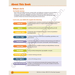 Evan-Moor Daily Summer Activities, Grade 5-6