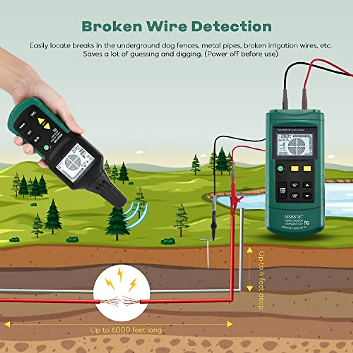 Bonvoisin Underground Wire Locator Cable Tracer Detector for Finding Wall/Underground/Dog Fence Broken Wire, Short Circuit, Metal Pipe (Batteries Included)