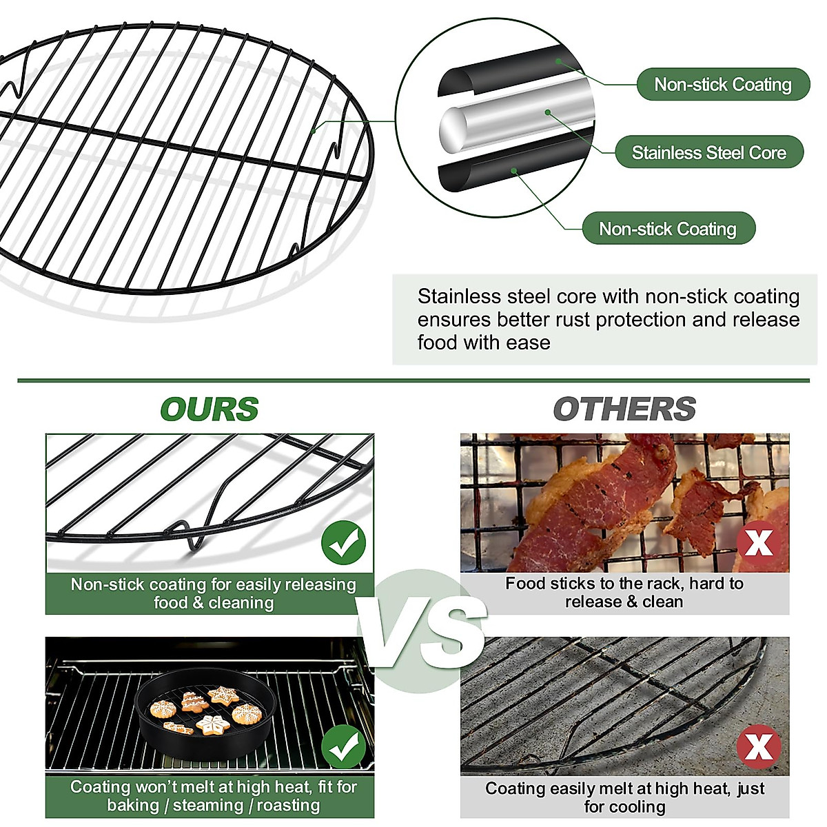 TeamFar Cooling Rack, 9inch Round Baking Wire Rack with Stainless Steel Core & Nonstick Coating, for Roasting Grilling Steaming, Non Toxic & Sturdy, Oven Safe & Anti-melt, Easy Clean – Set of 2