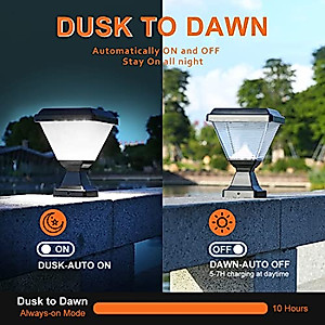 GUYULUX Outdoor Solar Floodlight, Fence Post Cap Solar Lights, Post Mounted or Ground Stake Pathway Light, LED Solar Lamp Post Light for Patio, Yard, Garden, Porch, Deck, 1-Pack