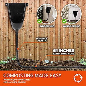 Stock Your Home Waterless Urinal for Men (Gray), Plastic Urinals for Men's Garage, Shed, or Backyard, Wall Mount Urine Diverter and Outdoor Camper Urinals, Portable Urinal for Men, Waterless Toilet