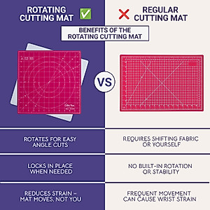 The Quilted Bear Rotating Cutting Mat 12" x 12" - Square Self Healing 360° Rotating Craft Cutting Mat with Innovative Locking Mechanism for Quilting & Sewing Your Choice of Colours Available! (Pink)