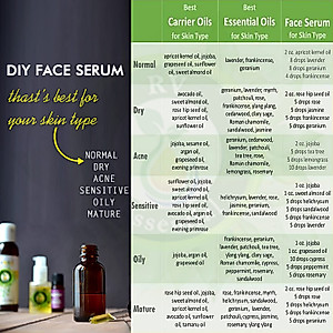 R V Essential Pure Vanilla Essential Oil 5ml (0.169oz)- Vanilla Planifolia (100% Pure and Natural Therapeutic Grade)