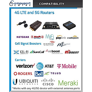 CompuPort MIMO 5G LTE Puck Antenna Freq: 2X 698-960/1710-3800MHz with Dual-Diversity 3' SMA Male Cables, Compatible with Sierra Airlink, Teltonika, Microhard, Digi, Cradlepoint or Any SMA LTE modems.