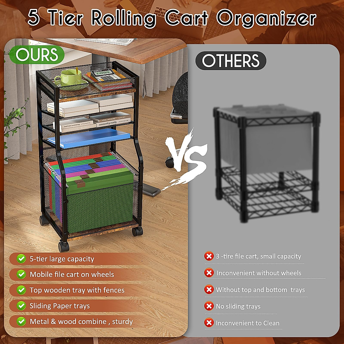 3IngSeagulls 5-Tier Rolling File Cart with Hanging File Folders, Mobile Desk File Organizer on Lockable Wheels, Wood & Mesh Paper Letter Sliding Trays Organization for Office, Home, School, Patent