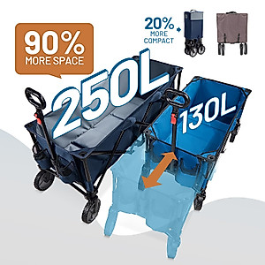 TIMBER RIDGE 51.2'' Extended Collapsible Wagon Cart with Cargo Net, 350LBS Heavy Duty Foldable Utility Wagon with Adjustable Handle, 250L Capacity Portable Cart for Camping Sports Shopping, Blue