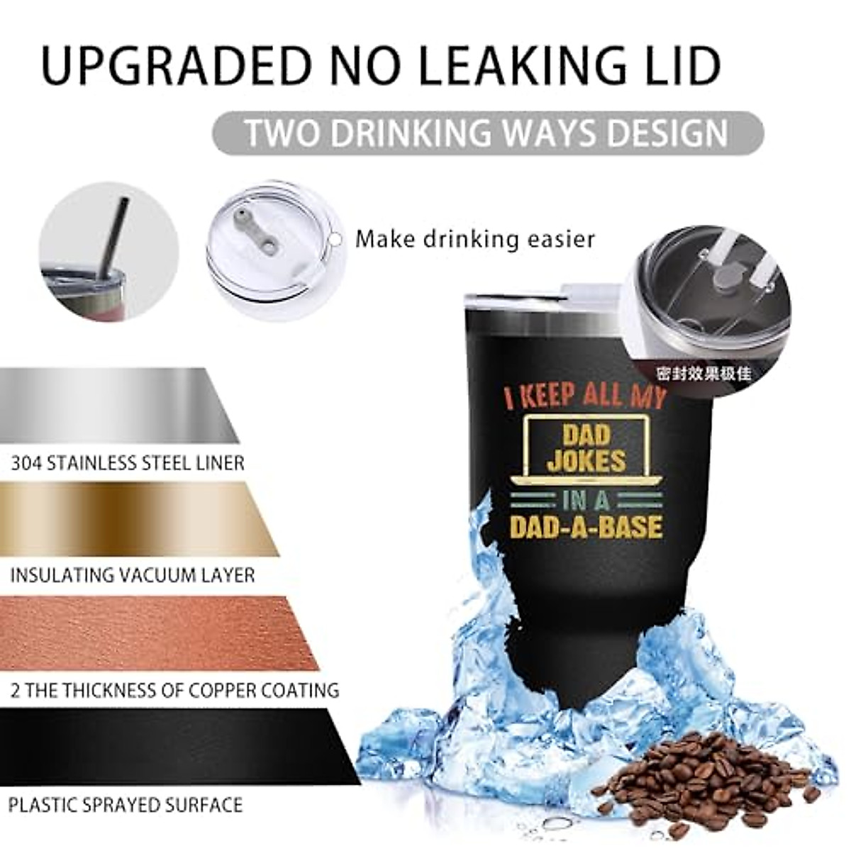 Vintage I Keep All My Dads Jokes In A Dads A Base Fathers Day Tumblers For Gym