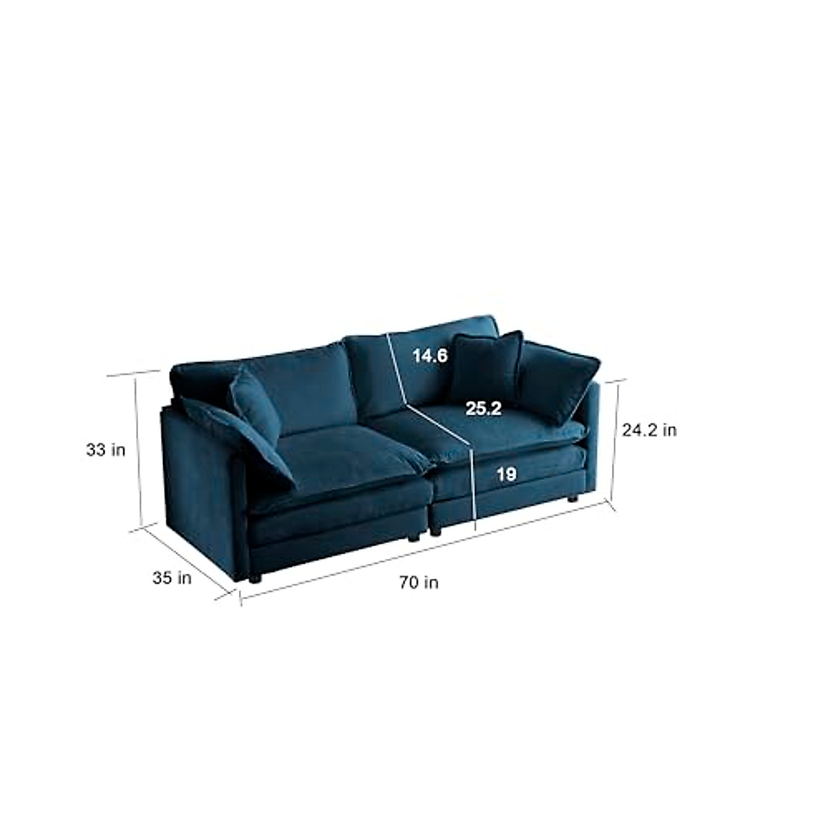 Eafurn 2 Piece Chenille Upholstered Living Room Furniture Sets, Include Free Combination Deep Seat Modular Sofa & Cloud Loveseat Section Couch and Pillows for Apartment, Studio, Office, Blue