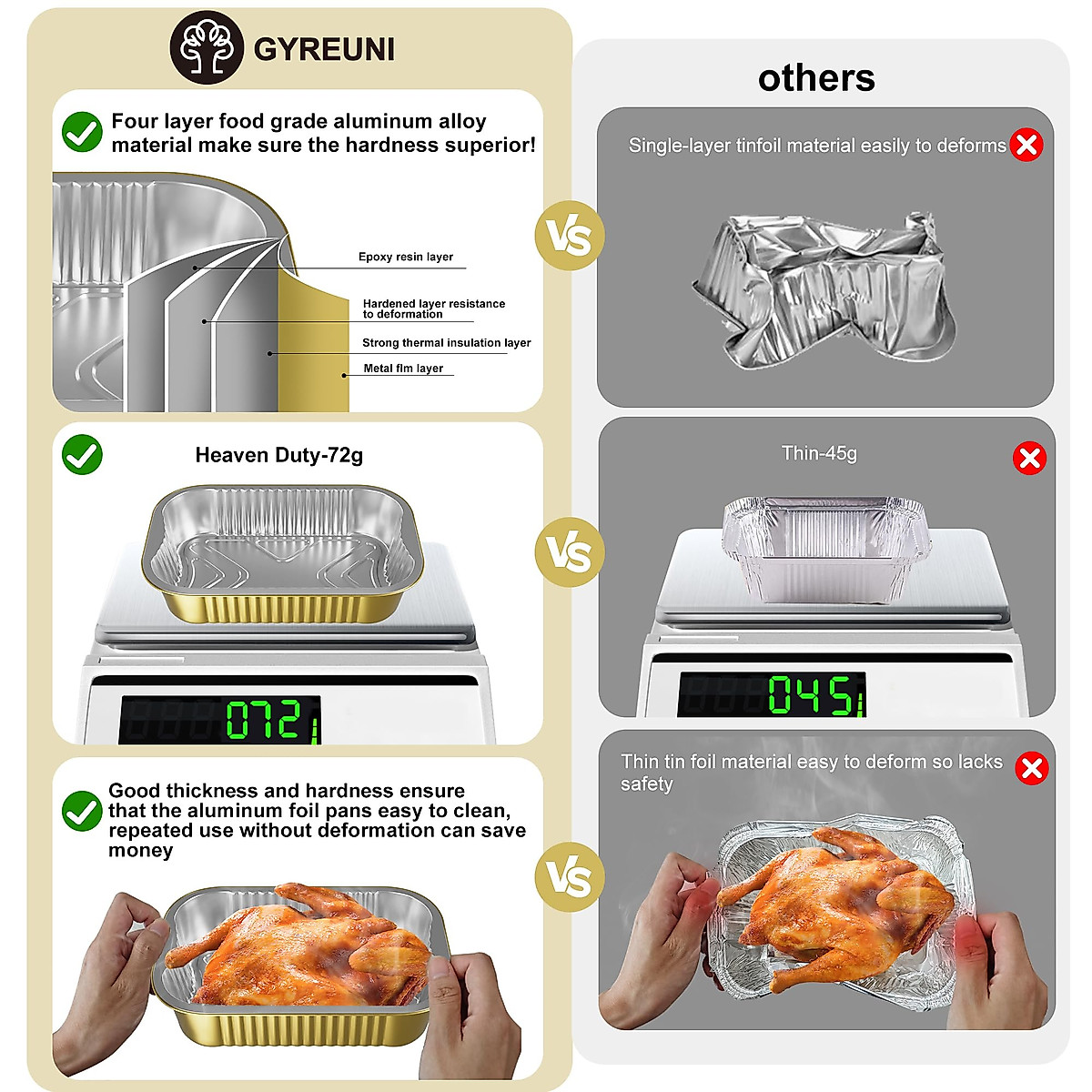 30Pack Aluminum Pans with Lids Kit-10Pack (9x13) Half Size Oven Steam Table Tin Foil Pans Collocation 20Pack (8.7*6) Disposable Baking Pan Chafing Trays with 33ft Aluminum Foil and 30 Label Stickers