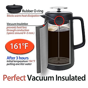 PortableAnd 34oz Double Vacuum Insulation Large Silicone French Press Coffee Maker, 5-Level Filtration, Metal Stainless Steel, Matte Black, Perfect for Camping, Travel, and At-Home Use