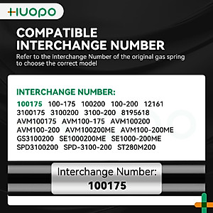 HUOPO 28 inch 200lb/890N Gas Strut Shock 28" Lift Support for Tonneau Cover Snowmobile Trailer Roof Top Cap Lid Queen Murphy Bed Hatch Boat Heavy Steel Door Custom Window Lift, 2pcs