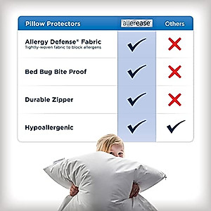 Set of 2 King AllerEase Pillow Protectors - Moisture Wicking, Advanced Allergy Protection - Premium Polyester, Zippered Protectors