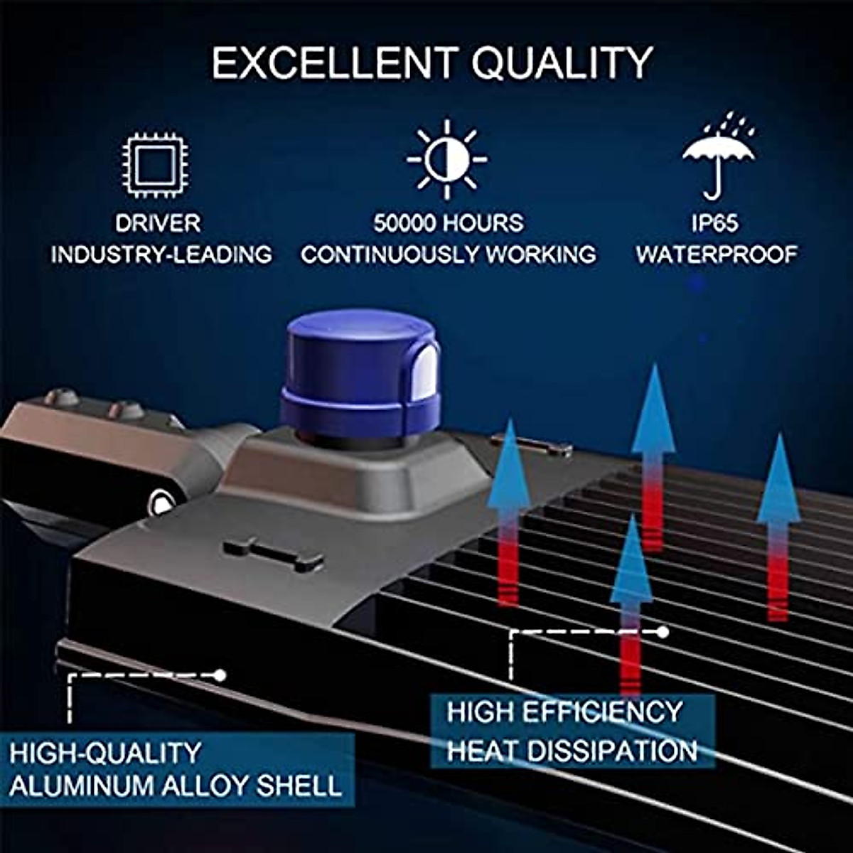 OSTEK 300W LED Parking Lot Lights with Dusk-to-Dawn Photocell Commercial Area Lighting Fixture 42000LM - Waterproof IP65 5000K LED Shoebox Light with Slip Fitter Mount 100-277V (300)
