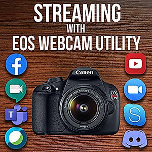 Canon EOS-a EF-S 18-55mm is II Kit