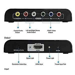 Hdiwousp HDMI to 1080P Component Video (YPbPr) Scaler Converter Adapter with Coaxial Audio Output + R/L Audio Support Windows 10,Black