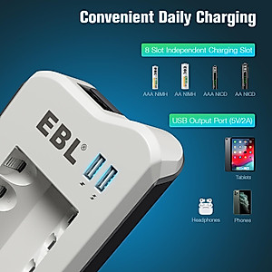 EBL 2800mAh Ni-MH AA Rechargeable Batteries (8 Pack) and Rechargeable AA AAA Battery Charger with 2 USB Charging Ports