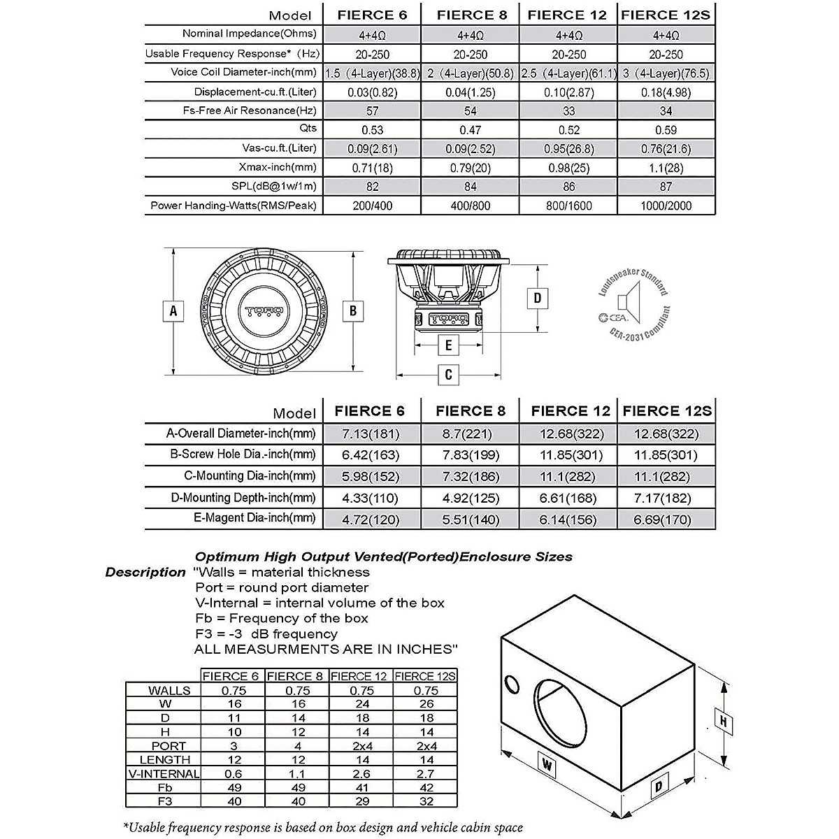 TORO TECH – FIERCE 12S, 12 Inch 1000 Watts RMS – 2000 Watts MAX – Dual 4 Ohm 2.5 Inch Voice Coil, 12” Car Audio Subwoofer for Cars, Trucks, Jeeps, Boats, Off Road with Hard Hitting Bass (Sold As Each)
