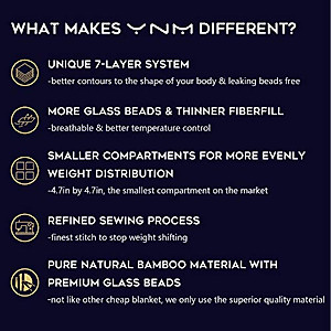 YnM Cooling Weighted Blanket, 100% Natural Bamboo Viscose, 15 lbs 48''x72'', Luxury 2.0 Heavy Blanket, Sea Grass.