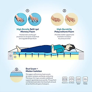 Olee Sleep Tri-Folding Antibacterial Memory Foam Mattress Topper, 4 Inch Copper Bamboo Gel Folding Mattress, Washable Cover, CertiPUR-US Certified, Soft, White, Single Size