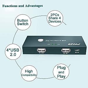 USB Switch for 2 Computers Sharing 4 USB 2.0 Port Devices, USB 2.0 Peripheral Switch Box Hub for One-Button Swapping, Compatible with Windows Mac Linux, Powered by USB, with 2 USB Cables