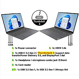 Lenovo Flex 5 16" 2-in-1 WQXGA (2560 x 1600) 16:10 Touchscreen Laptop, 10-Core i7-1255U, 400nits, 100% sRGB, Backlit KB, Wi-Fi 6, win11, Thunderbolt 4, w/HDMI (16GB RAM | 512GB PCIe SSD)