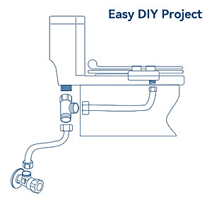 Chomely Bidet T Adapter for Tushy Bidet, Brass T Valve for (7/8” x 7/8” x 3/8”), 3-way T Connector Bidet Attachment for Toilet