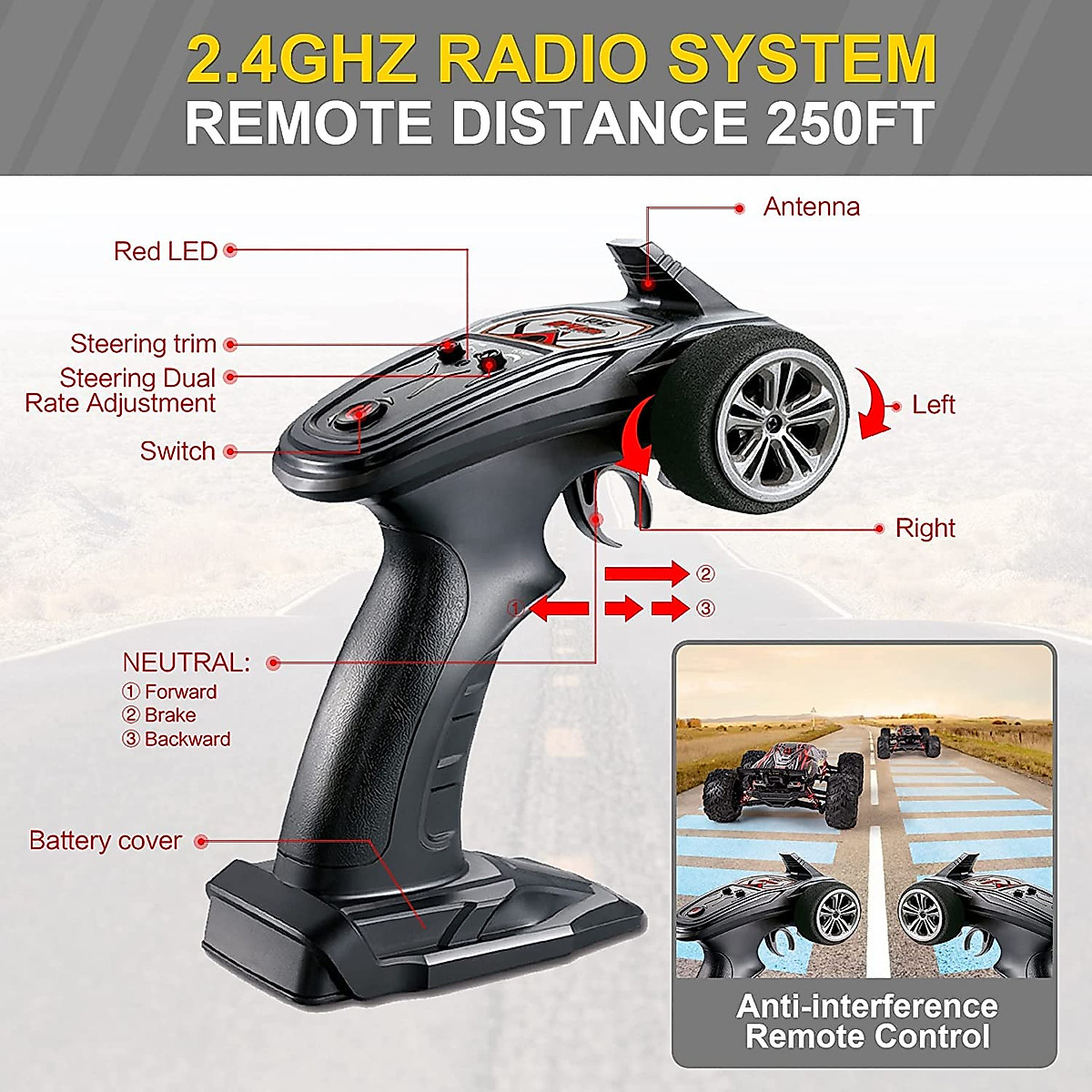 Hosim 1:16 36+kmh 4WD High Speed RC Car, Remote Control Truck Radio Off-Road Cars Vehicle Electronic Monster Hobby Buggy for Adults and Children 3 Batteries 40+min Play