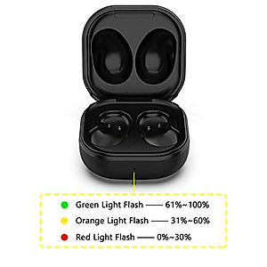 Wired Charging Case Compatible with Galaxy Buds Live SM-R180, Replacement Charger Case Cradle Dock Station (Black, Earbuds not Included)