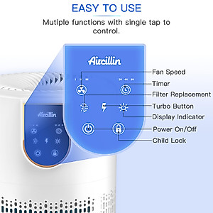 2 Pack Air Purifiers for Home Bedroom, H13 True HEPA Air Purifiers for Home Large Room with Fragrance Sponge, Air Cleaner Removes 99.9% of Mold, Dust, Smoke, Odor, Pets Dander, AP0801