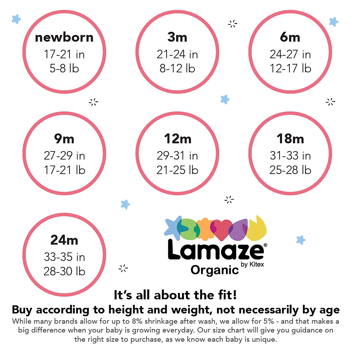 Lamaze Organic Baby Girls Stretchie One Piece Sleepwear, Baby and Toddler, Zipper, Pink Fruit, 9 Months