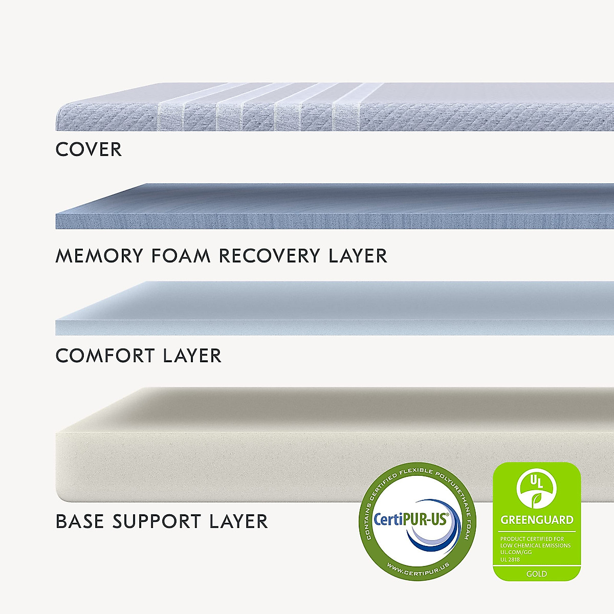 Leesa Studio 10" Mattress, King Size, Cooling Memory Foam / CertiPUR-US Certified / 100-Night Trial