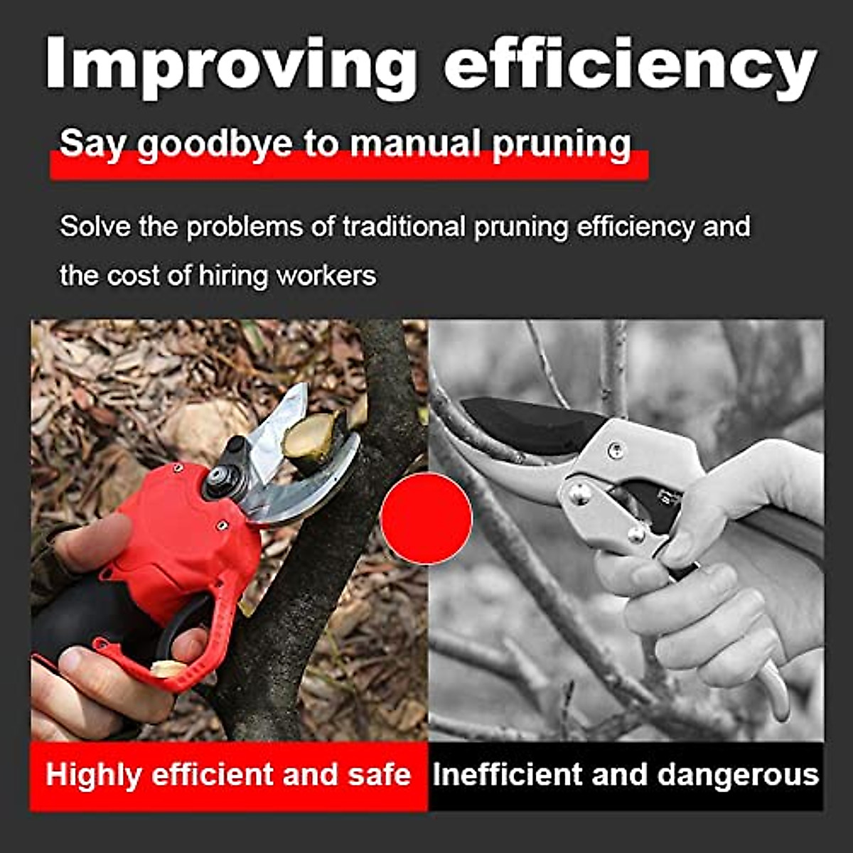Electric Pruning Shears, Cordless Pruner With 21V Rechargeable Battery & Replacement Blade Set Power Pruner for Garden Fruit Tree 40mm (1.6inch) Cutting Diameter ( Size : 3 X 2AH 21V Lithium Battery )
