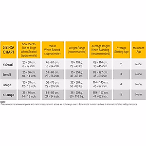 Ride Safer Travel Vest with Zipped Backpack-Wearable, Lightweight, Compact, and Portable Car Seat. Perfect for Everyday use or Rideshare, Travel, and Rental Car. (Large/Yellow)