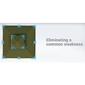 Garden Winds Replacement Canopy Top Cover for the Lowe's Offset YJAF-819R Umbrella - READ PRODUCT DESCRIPTION BEFORE BUYING